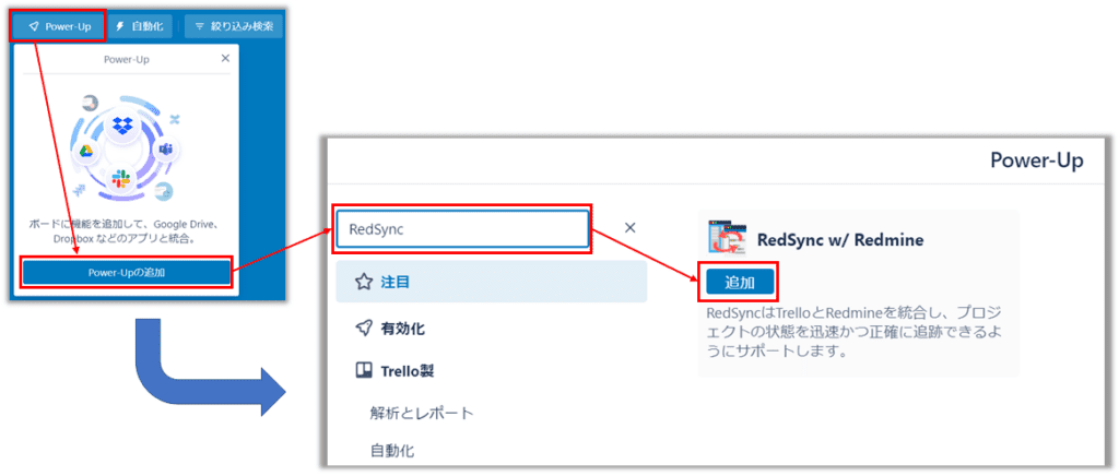 RedSync Power-Up ユーザーガイド – pVision Apps